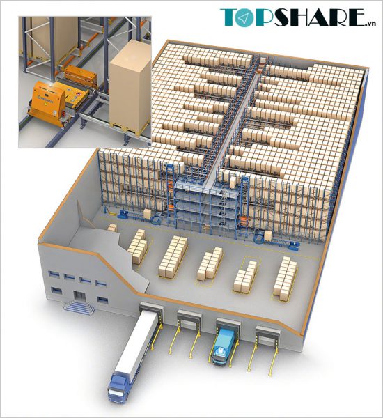 Pallet Shuttle Là Gì? Ưu điểm Của Pallet Shuttle Trong Vận Chuyển Hàng Hóa Mà Bạn Nên Biết